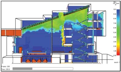 Fire, Smoke and Evacuation Modelling – Varel Engineering Ltd